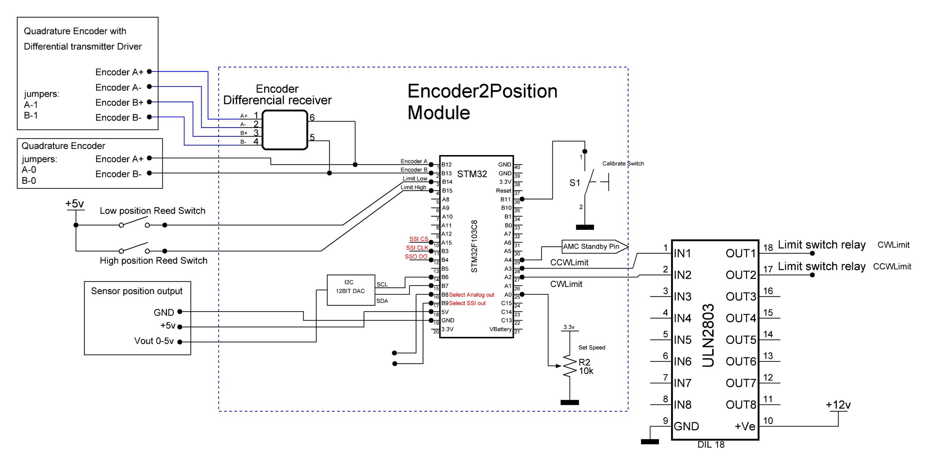 Encoder2Position Module from Thanos 6DOF Motion Control on Tindie