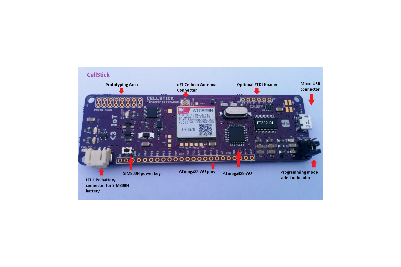 CellStick Cellular (GSM/GPRS) IoT Platform from Tinkeringtech on Tindie