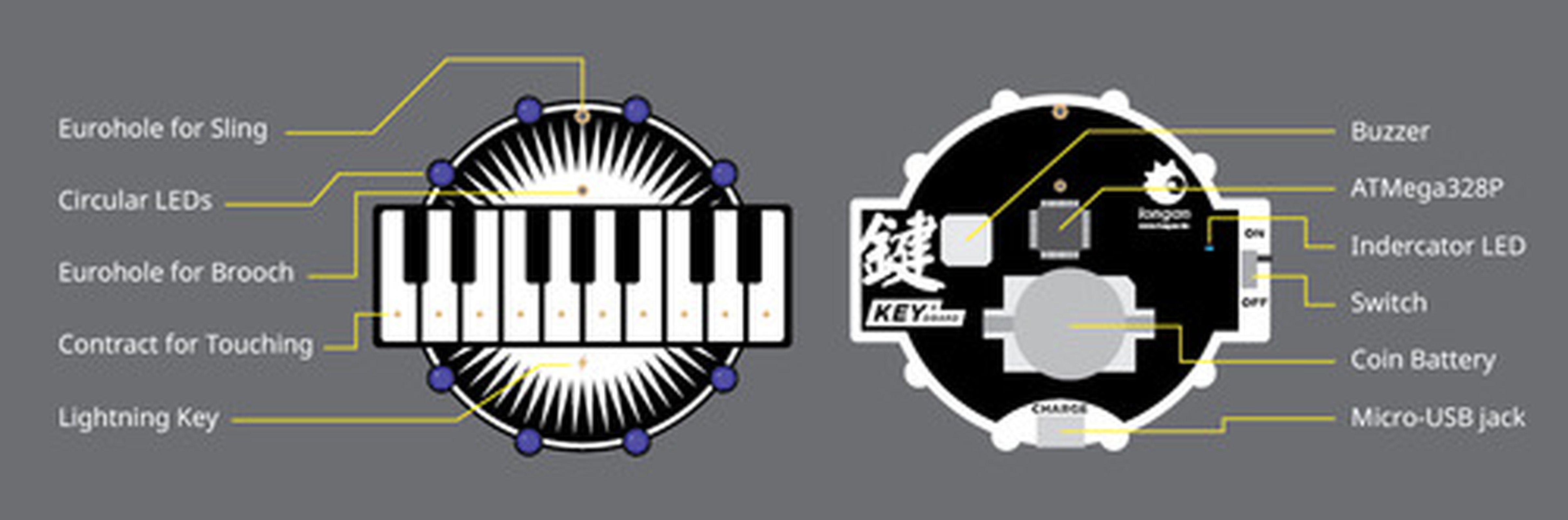 Programmable keyboard badge - lightning and music from martinchong on ...