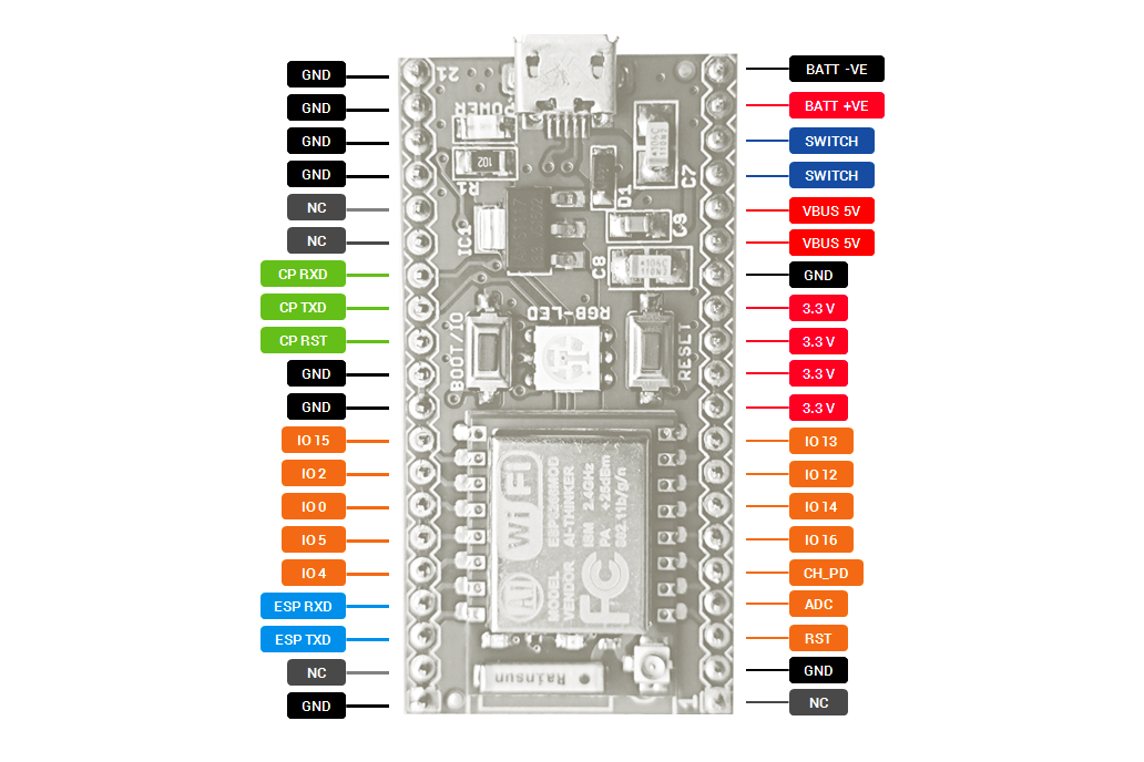 Esp8266 Based Smartwifi Development Module From Knewron Technologies On