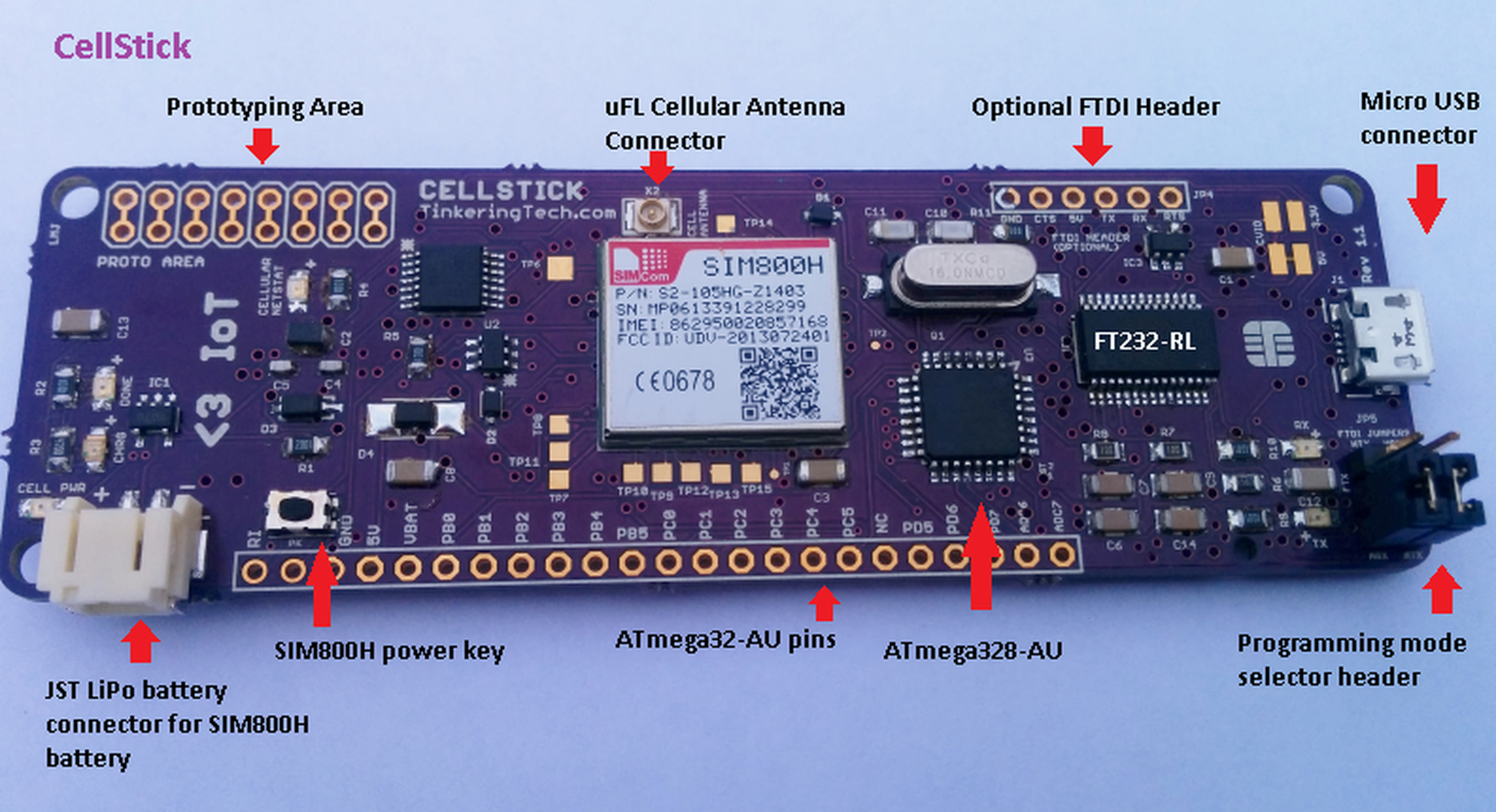 CellStick Cellular (GSM/GPRS) IoT Platform from TinkeringTech on Tindie