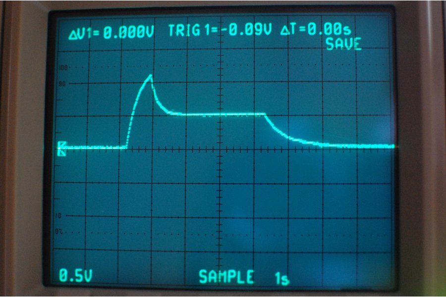 ADSR Envelope Shaper (Eurorack PCB Set) from pmfoundations on Tindie