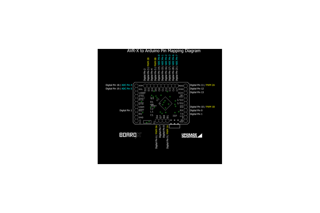 AVR-X ATMega328P 16MHz/8bit - Arduino Compatible from UPGRADE ...