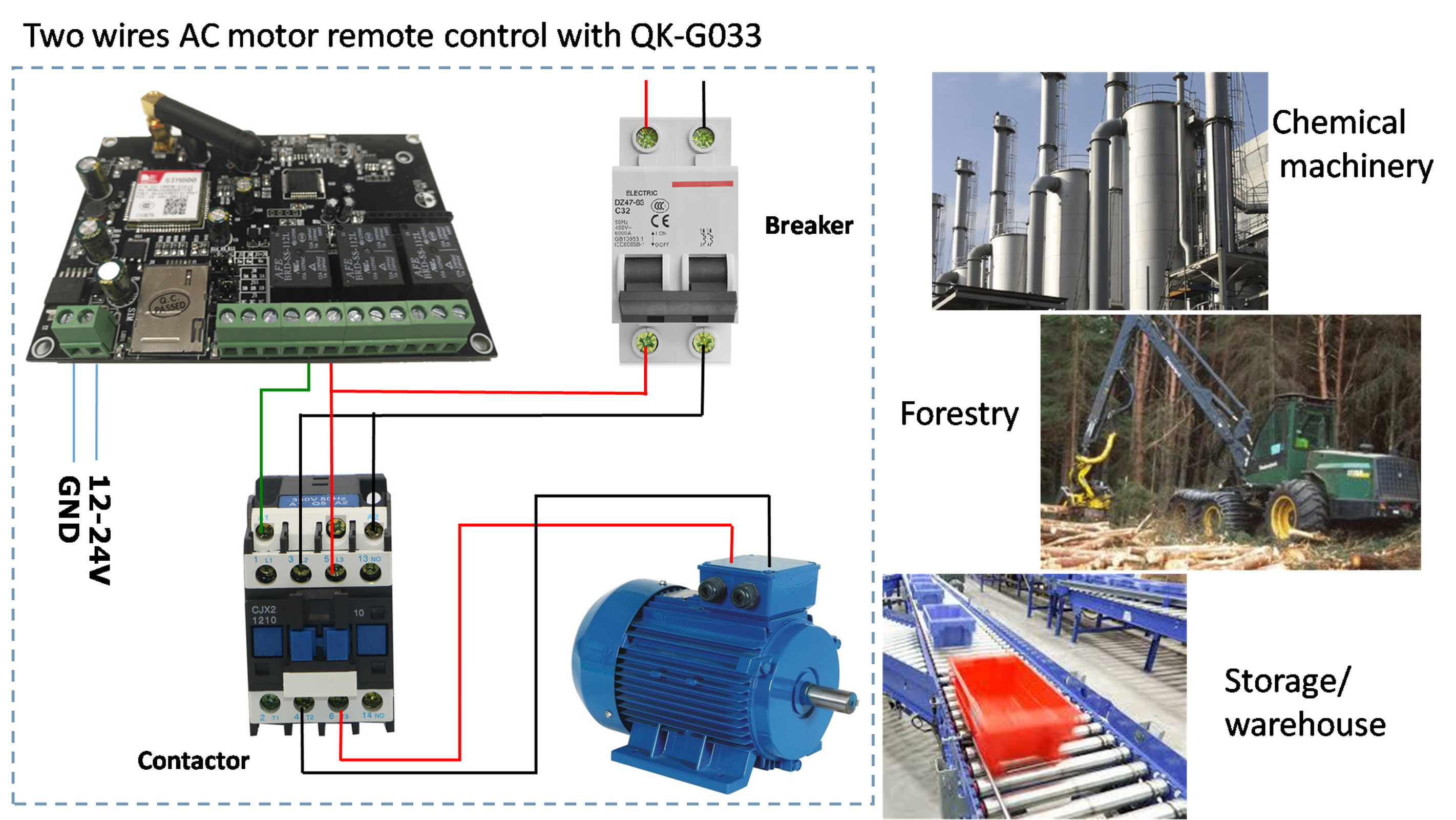 QK-G033 GSM/3G SMS Remote Control Three outputs-UK from Quark-elec on ...
