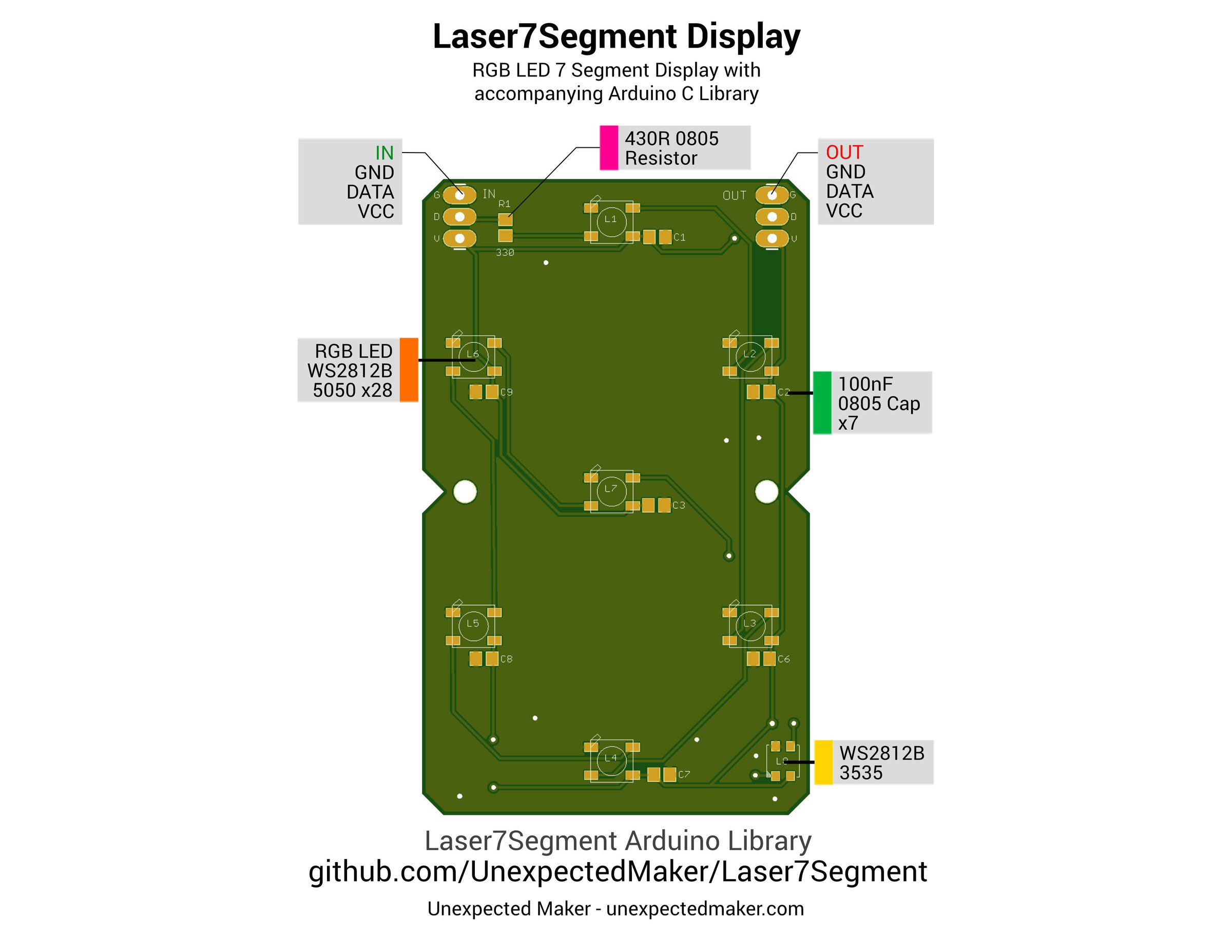Laser Segment Display from Unexpected Maker on Tindie