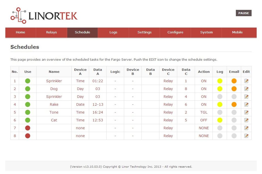 Fargo G2R8 Web-based TCP/IP Ethernet Relay Board from Linortek on Tindie