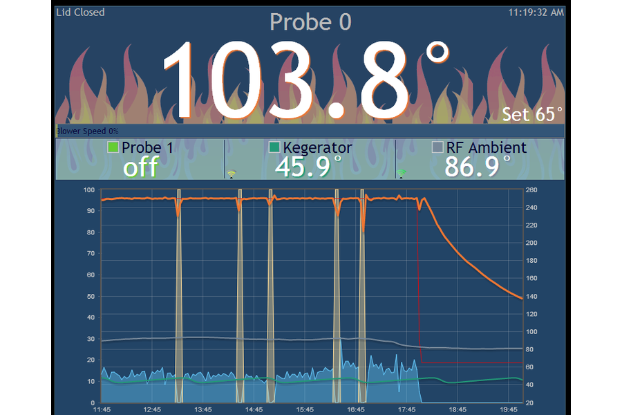 HeaterMeter v4.2 Thermocouple PCB from CapnBry on Tindie