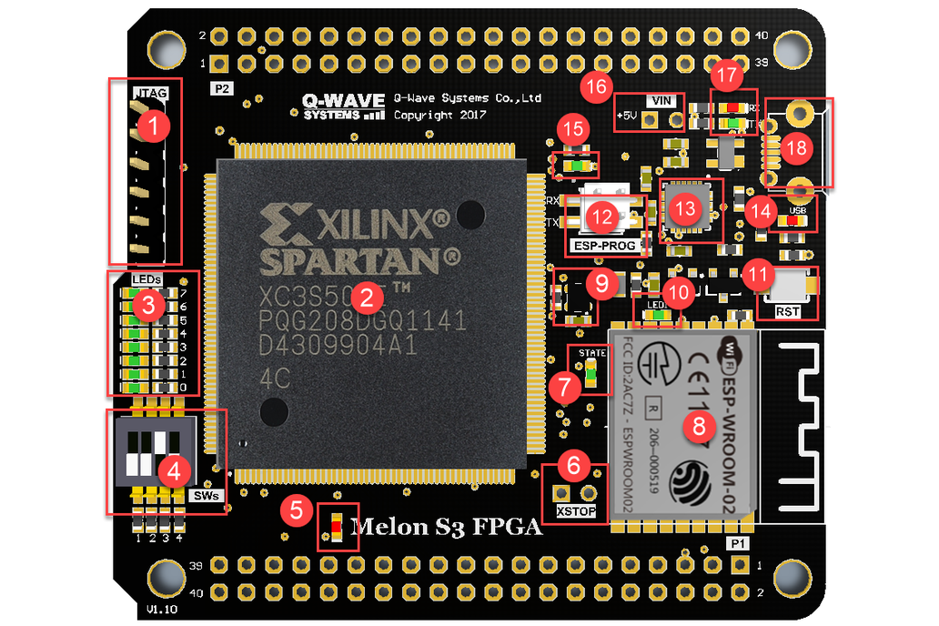 Melon S3 FPGA Development Board from Q-Wave Systems Co., Ltd on Tindie