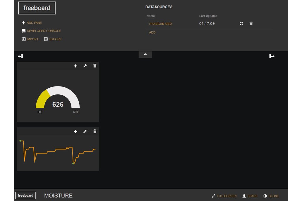FDR 80MHz Plant Soil Sensor Mineral transparency from vitor_market on ...