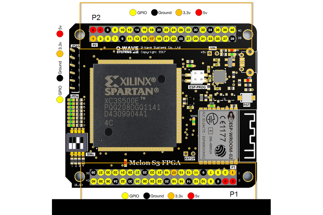 Melon S3 FPGA Development Board from Q-Wave Systems Co., Ltd on Tindie