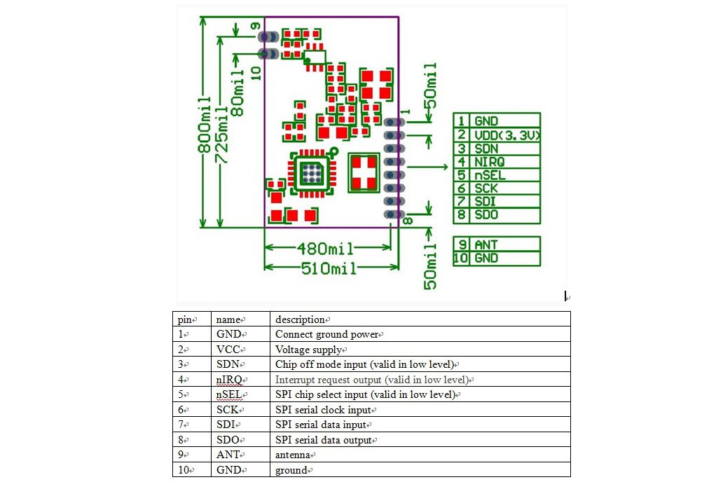 SI4432 wireless with antenna from exlene on Tindie