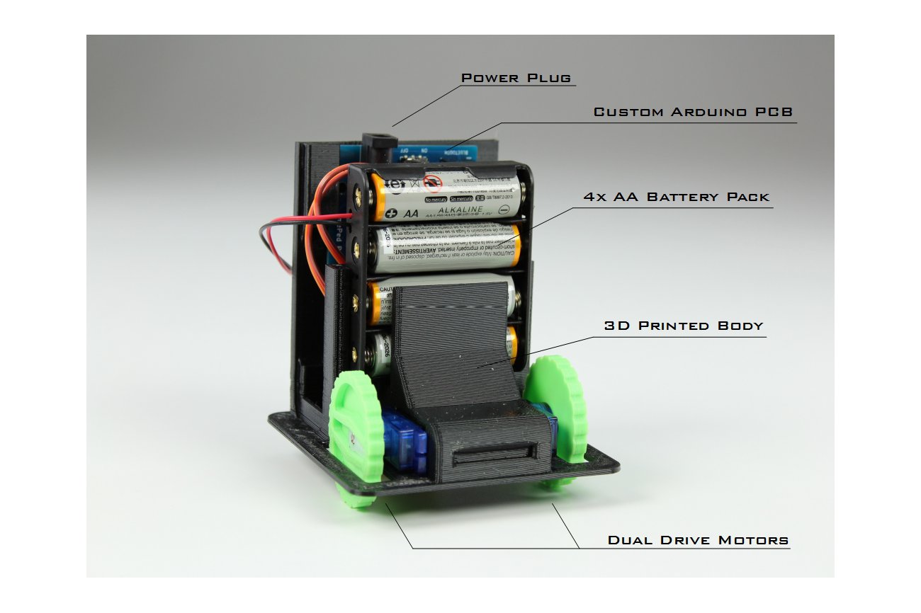 LittleBot: Simple Educational Robotics Kit from Slant Concepts on Tindie
