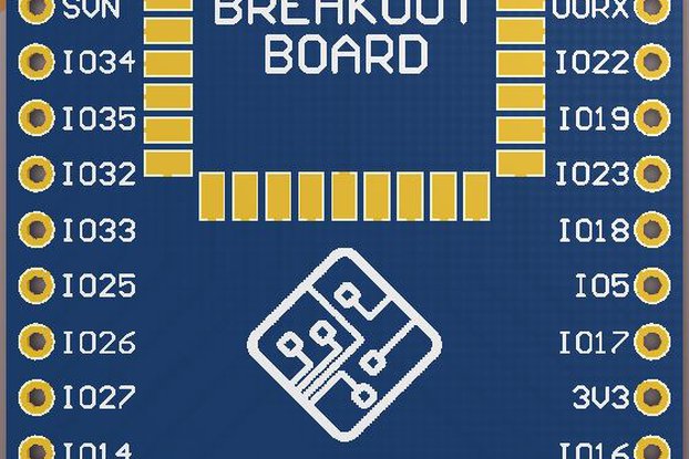 PIC32MZ PIM breakout board from circuit4u on Tindie