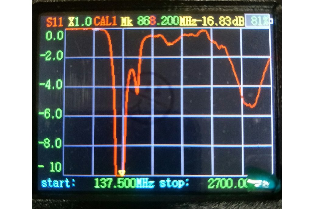 Low Power Lorawan Node Model B1284 From M2m Shop On Tindie 