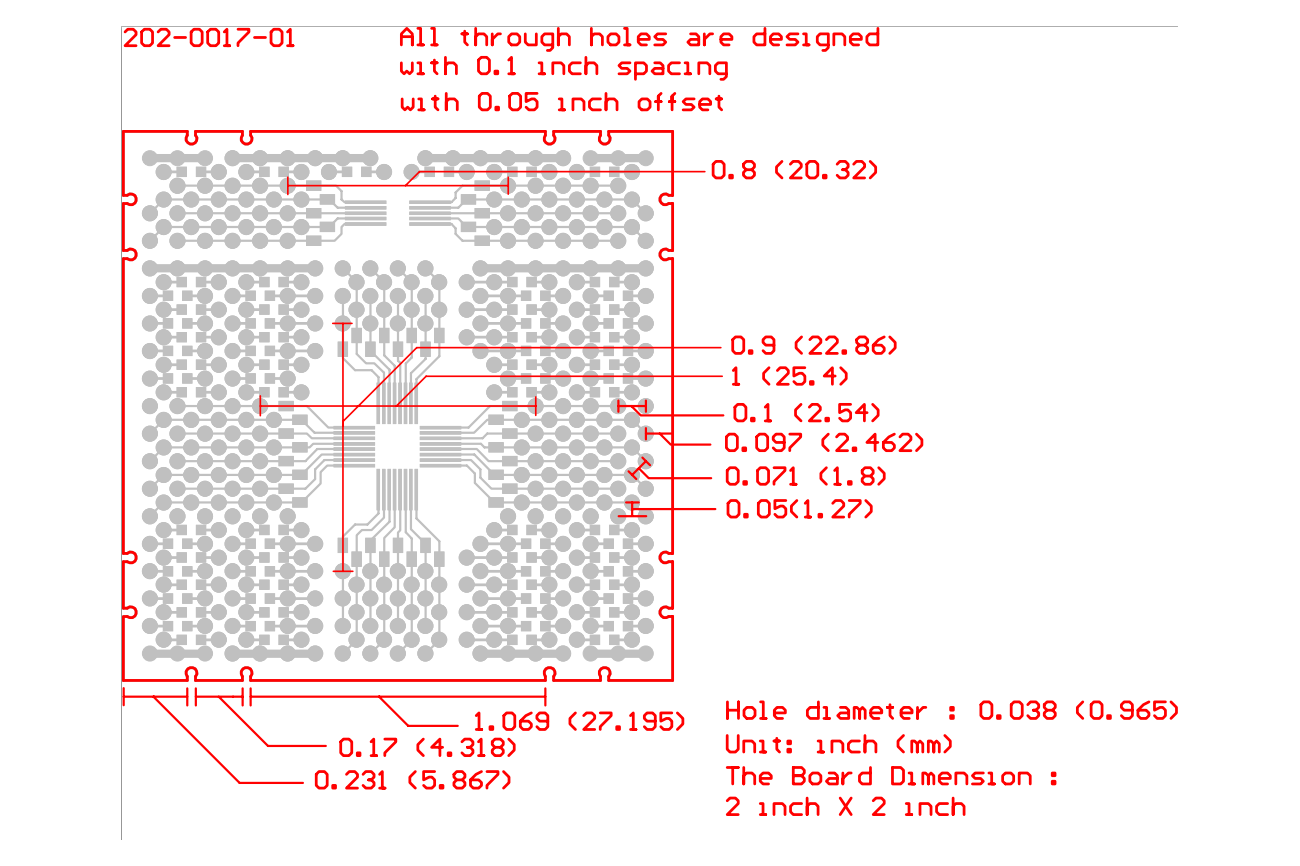 SchmartBoard|ez QFN 10-32 pins, .5mm Pitch PCB from Schmartboard, Inc ...