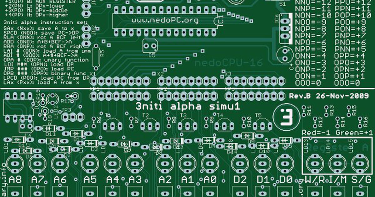 3niti alpha simu1 from Ternary Research Corp. on Tindie