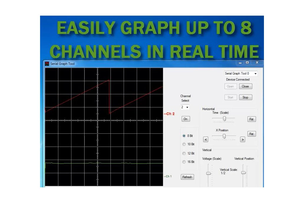 Arduino Serial Graph Tool from Earth People Technology on Tindie