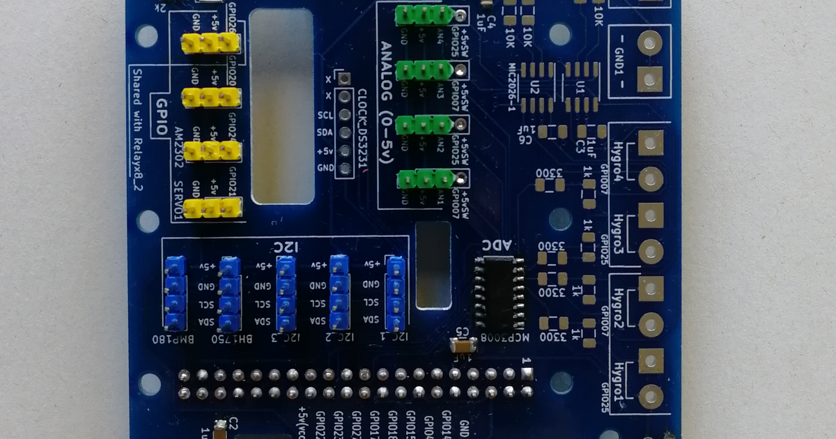 Automation/Irrigation Hat from Hydrosys4 on Tindie