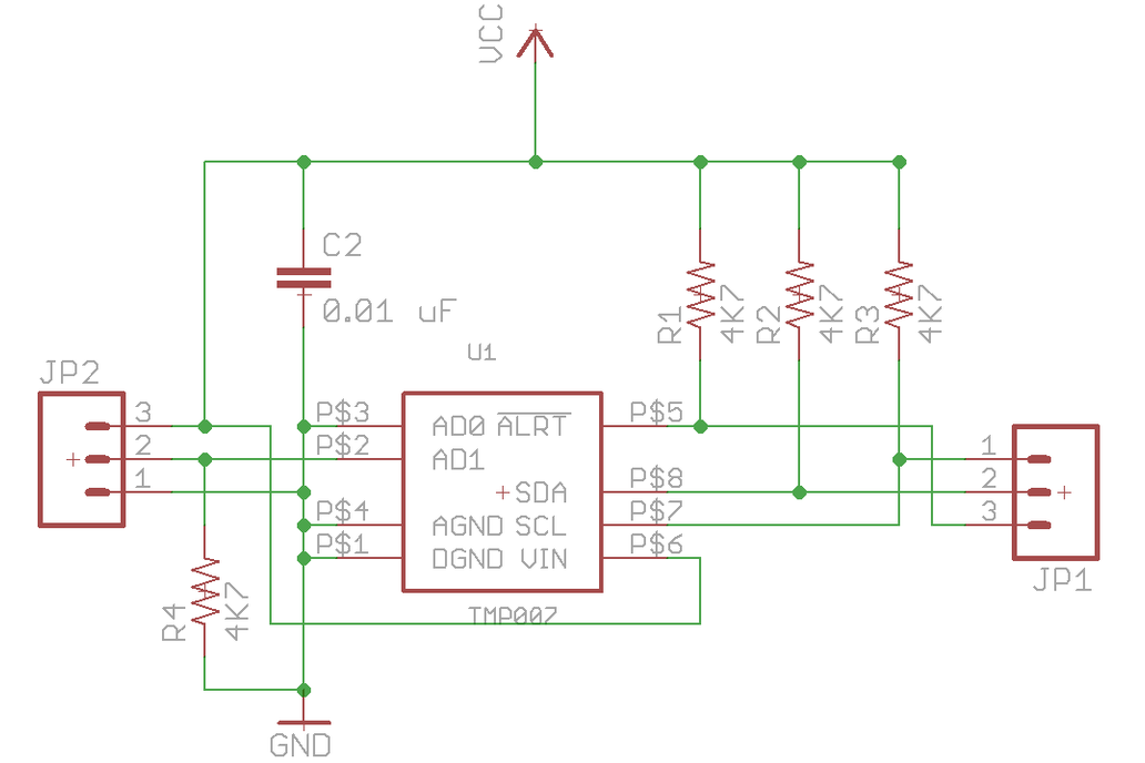 TMP007 IR Thermopile Sensor from Pesky Products on Tindie